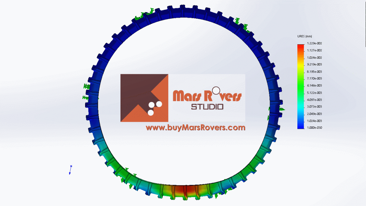 Mars 2020 Perseverance Rover wheel material – Mars Rovers Studio